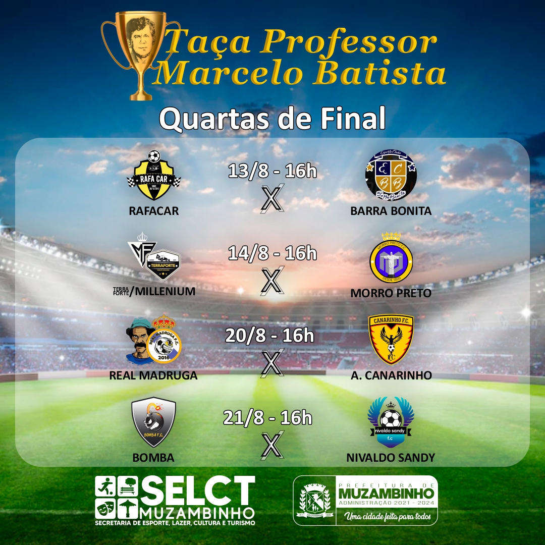 Campeonato Municipal de Futebol de Campo de Muzambinho já tem ...